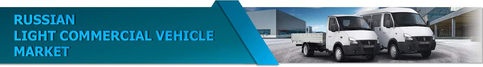 How has the LCV market structure changed - NAPI
