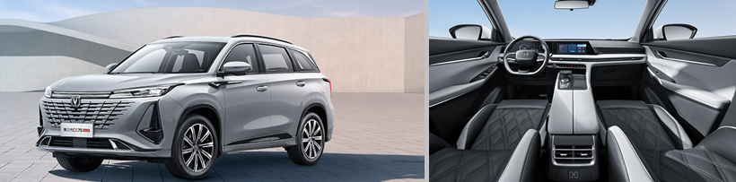 Changan CS75 Plus will enter the Russian market - NAPI